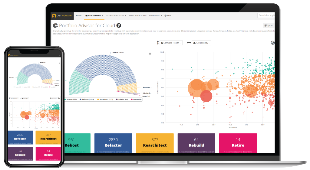 Get demo of CAST software intelligence