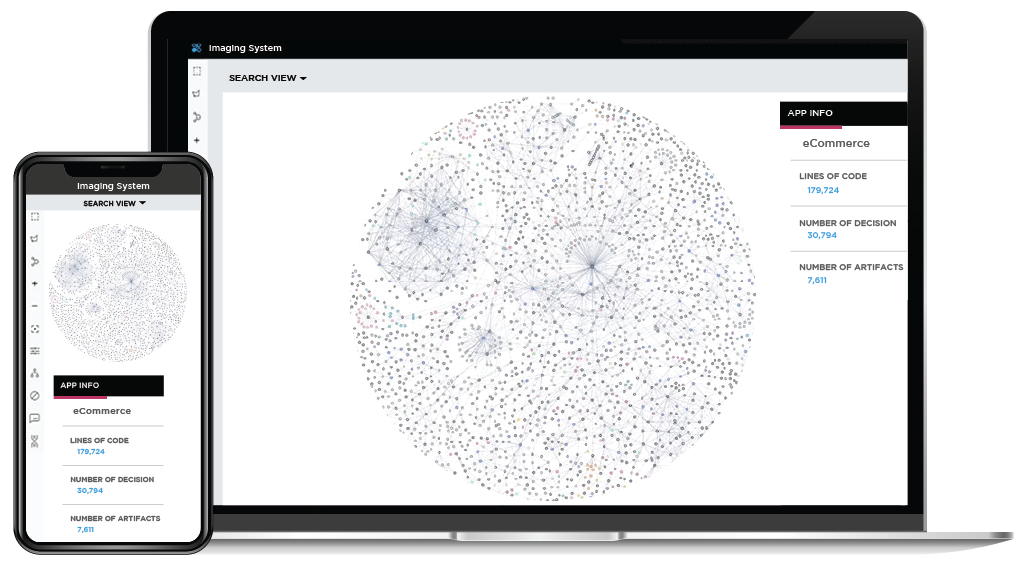 Get demo of CAST software intelligence