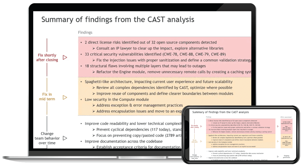 Get demo of CAST software intelligence