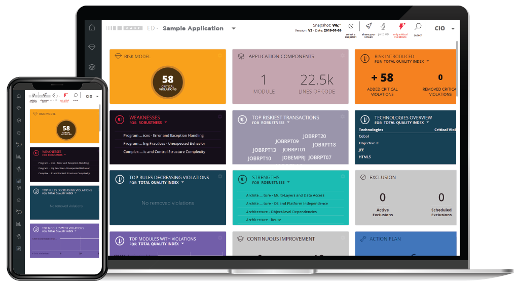 Get demo of CAST software intelligence