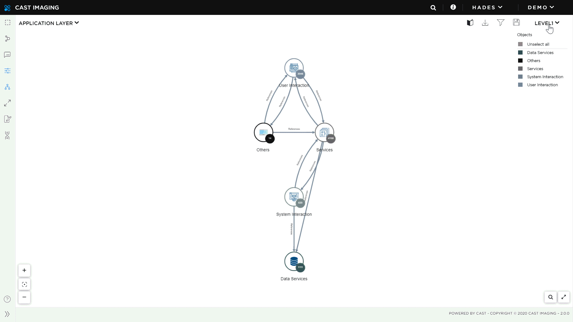 CAST Imaging - Trial Request