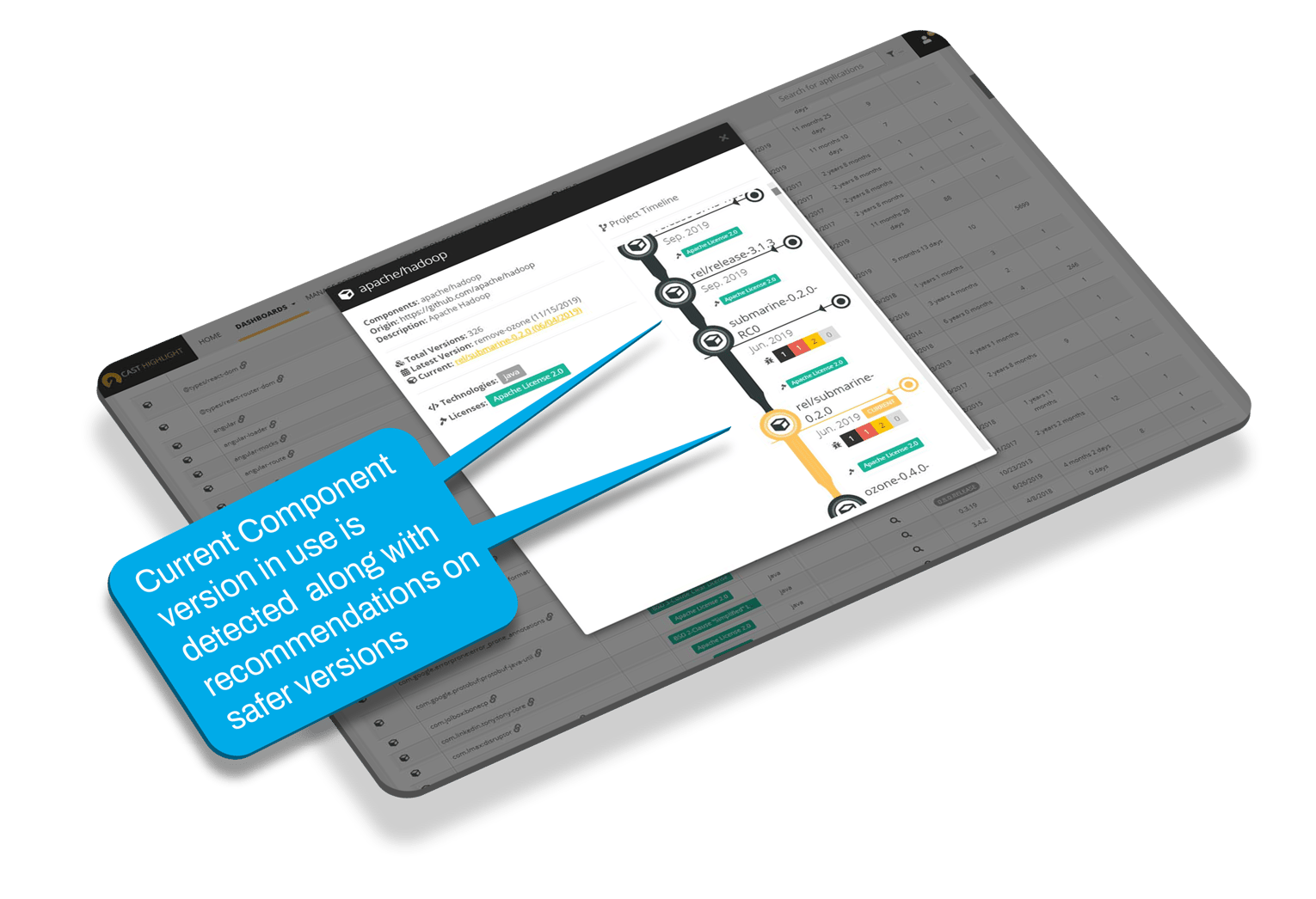 CAST Highlight - Capabilities