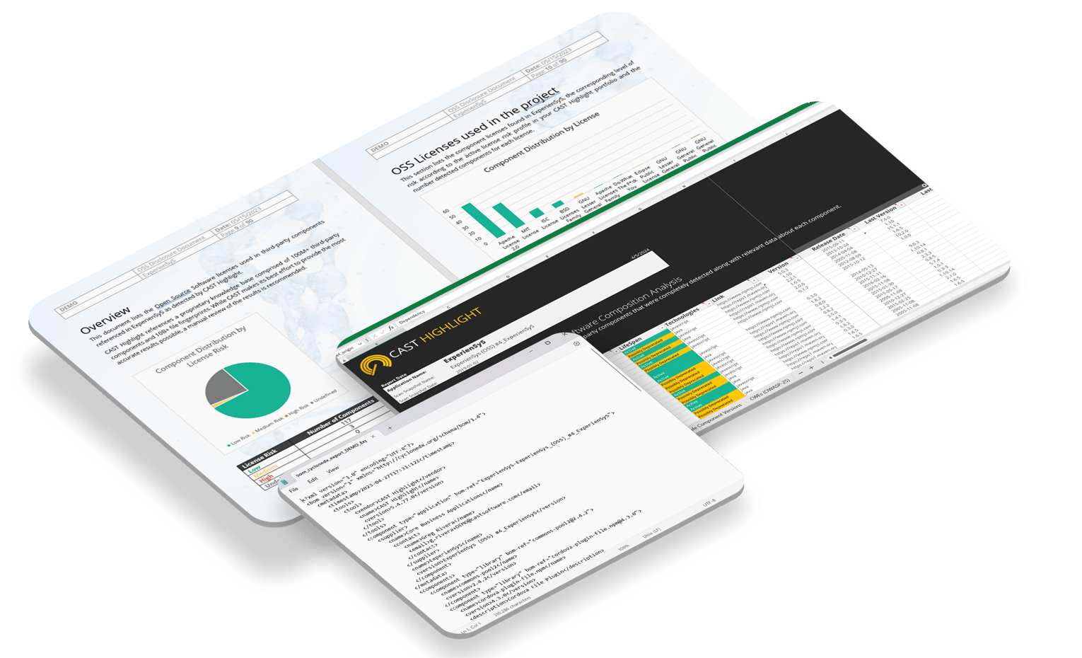 CAST Highlight - Capabilities