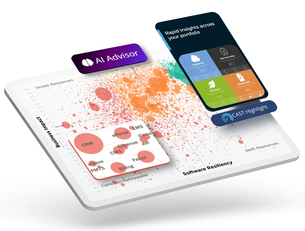 CAST Highlight - Overview