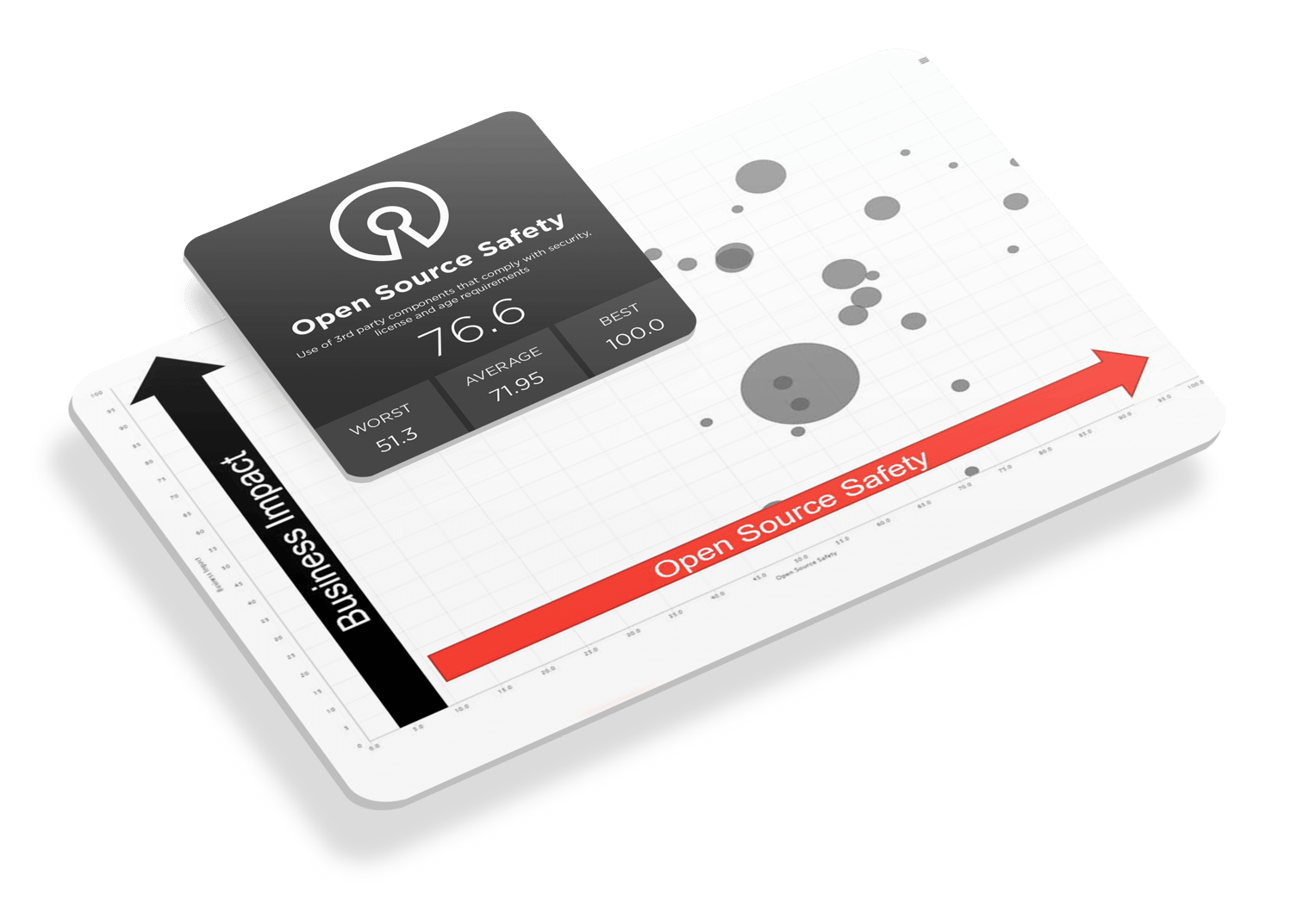 CAST Highlight - Capabilities