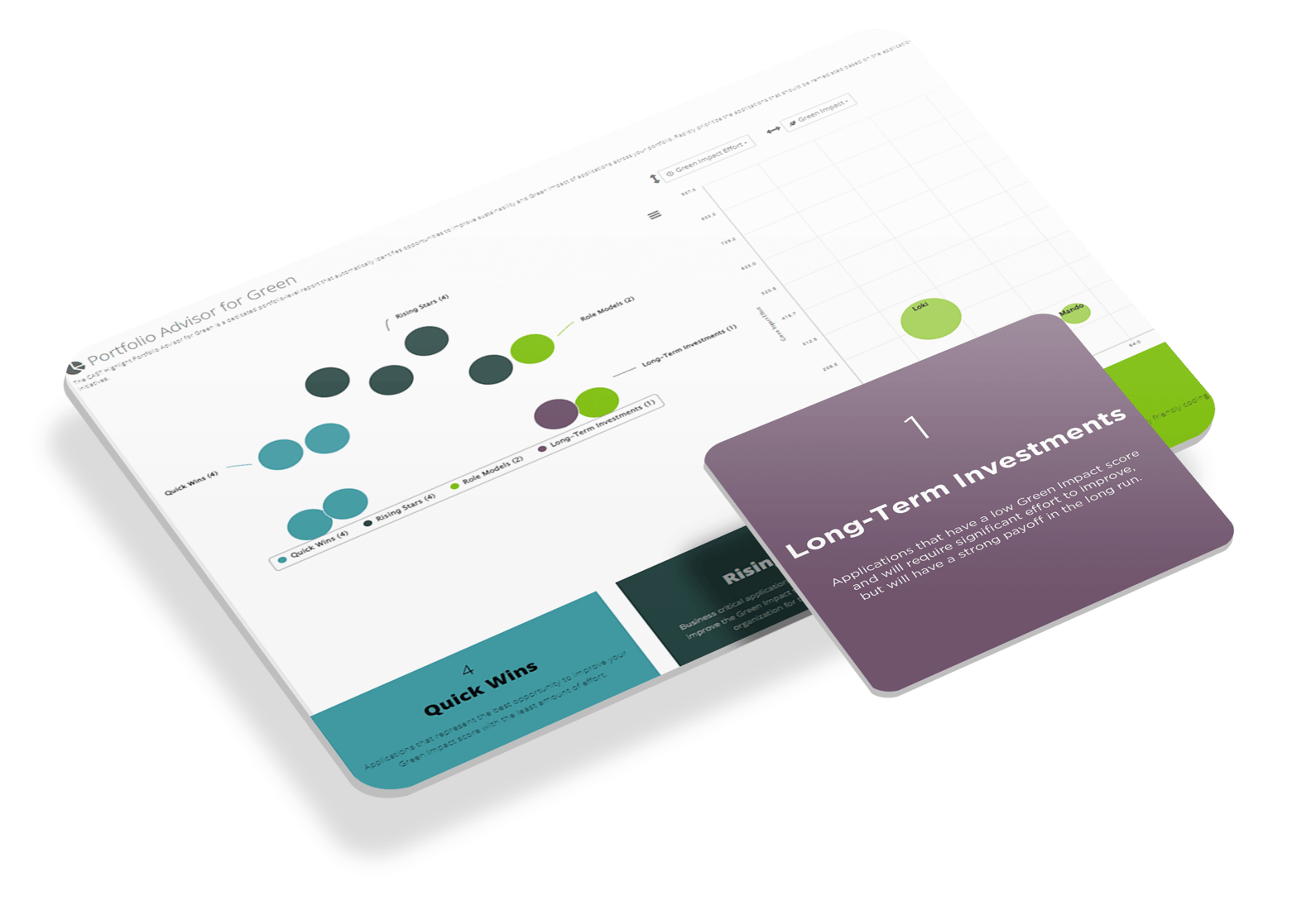 CAST Highlight - Overview