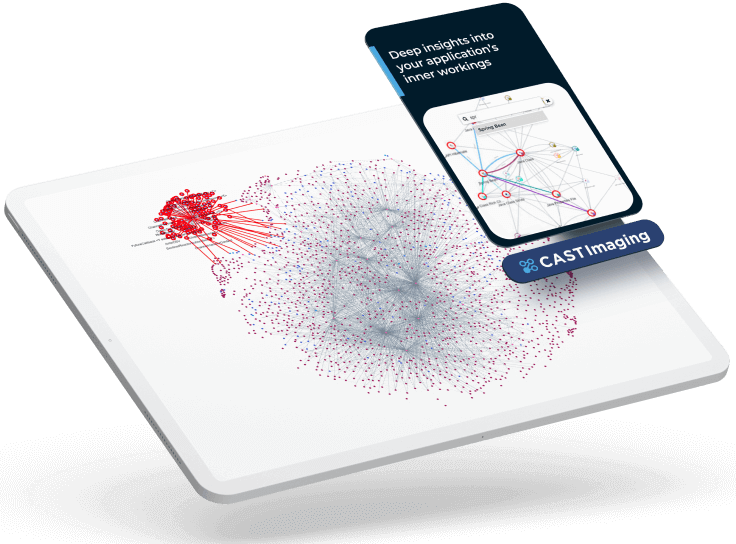 Software intelligence Automated | CAST