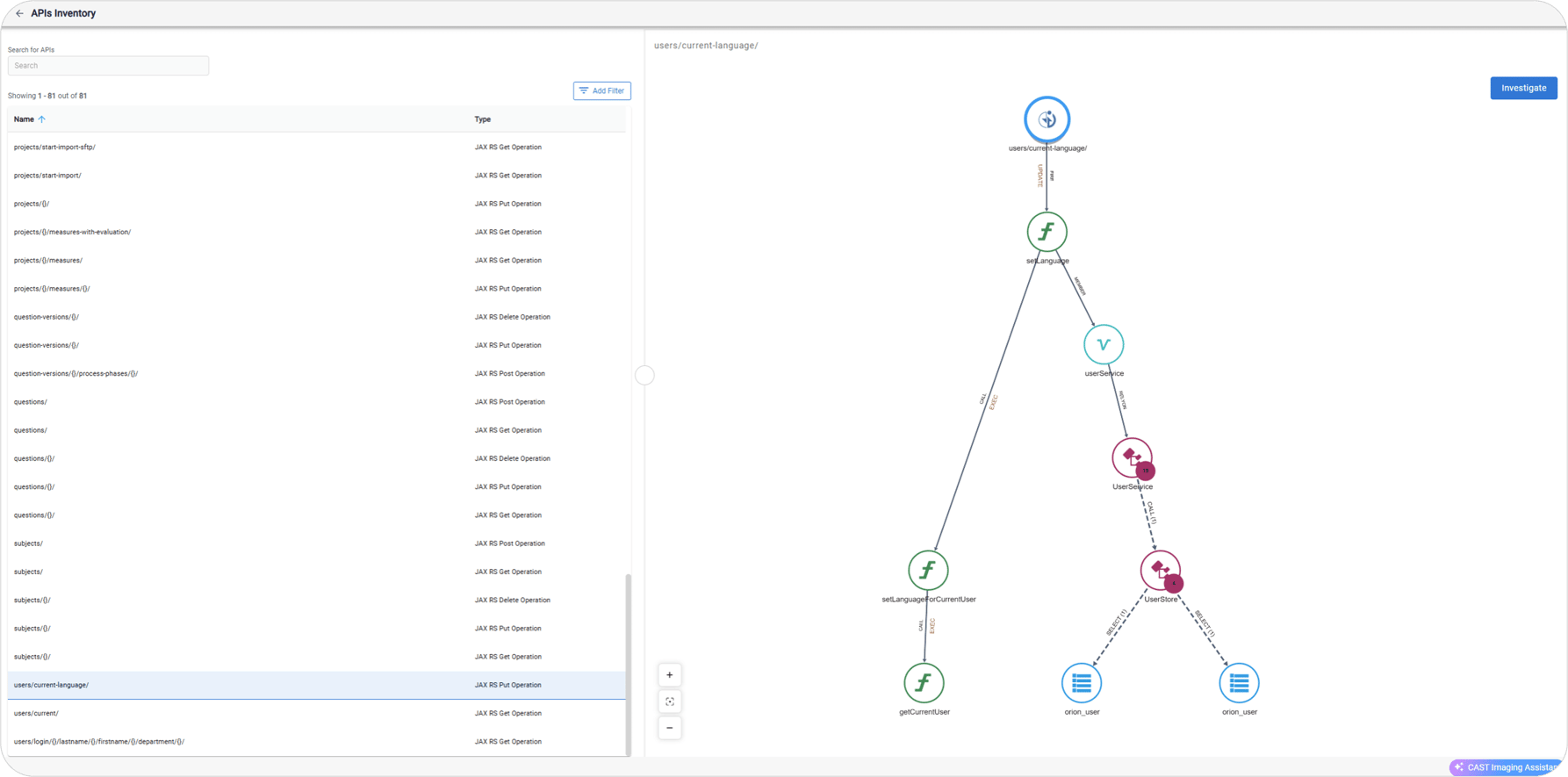 CAST Imaging - Capabilities