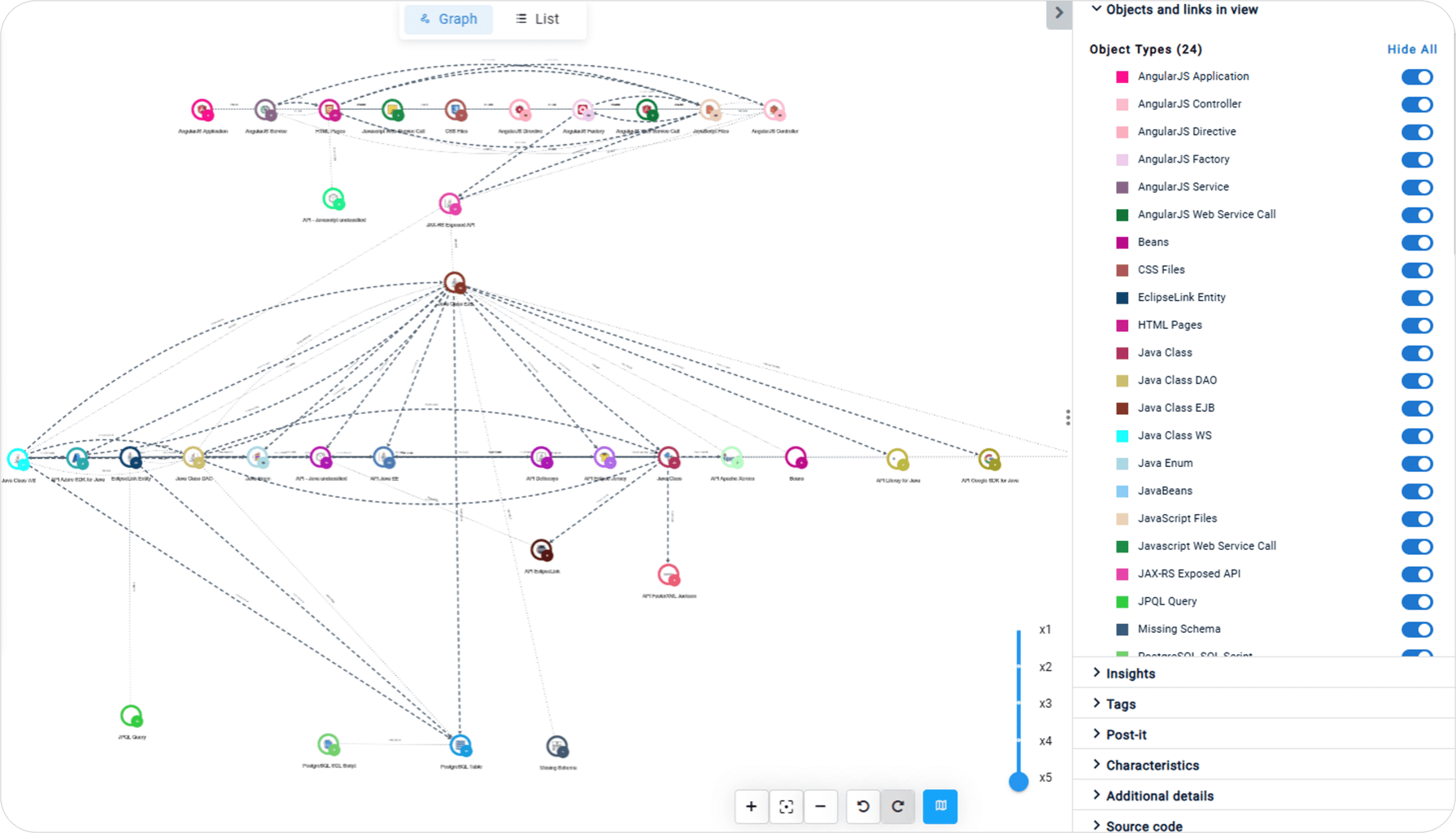 CAST Imaging - Capabilities