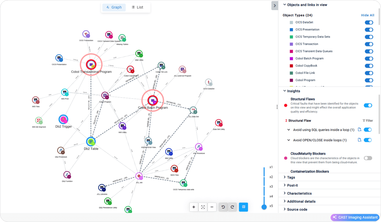 Modernize faster: rearchitect, replatform, refactor