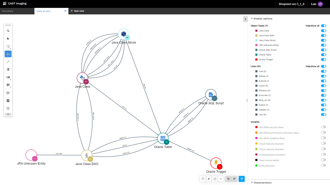 CAST Imaging - Capabilities