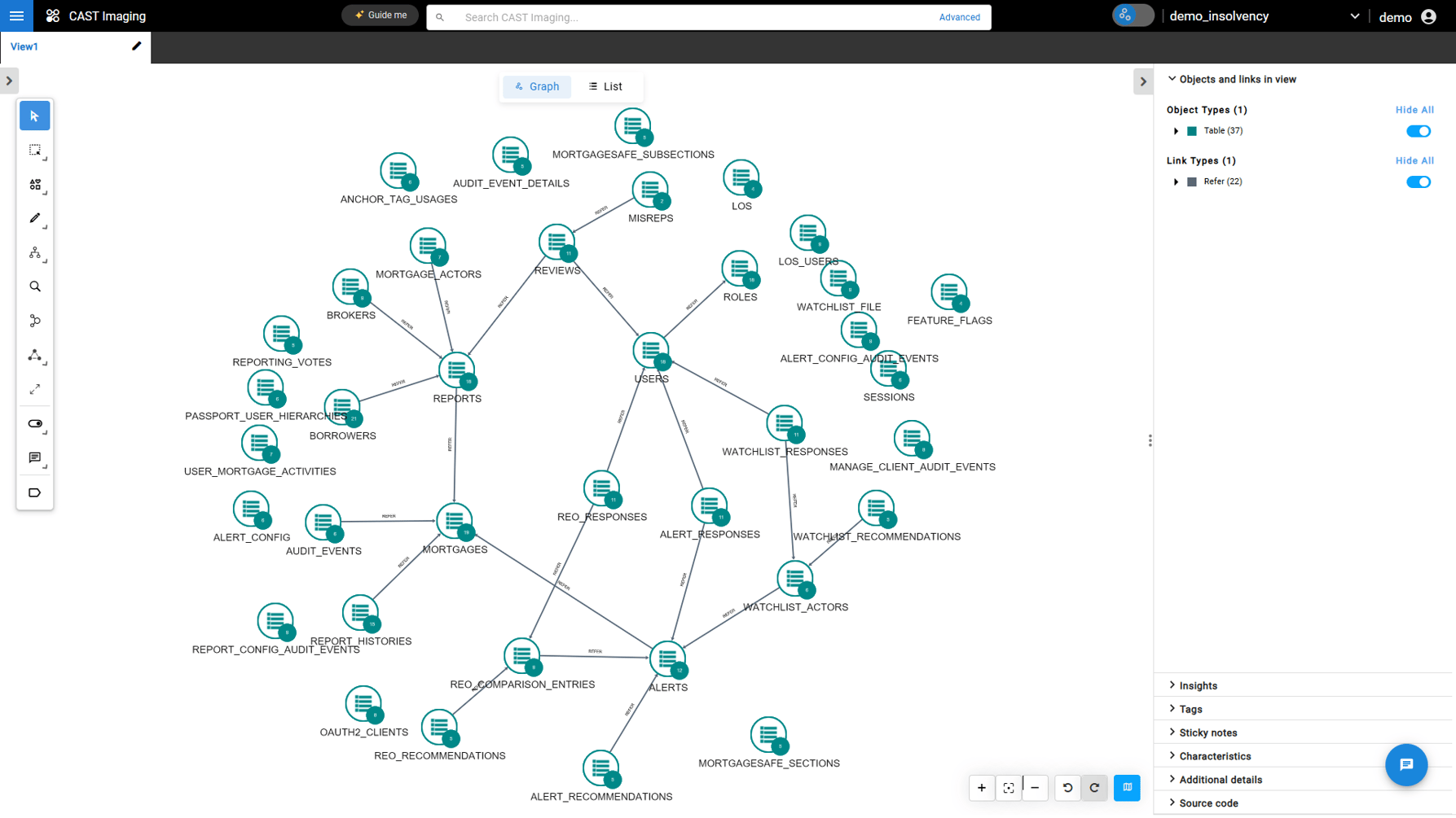 CAST Imaging - Capabilities